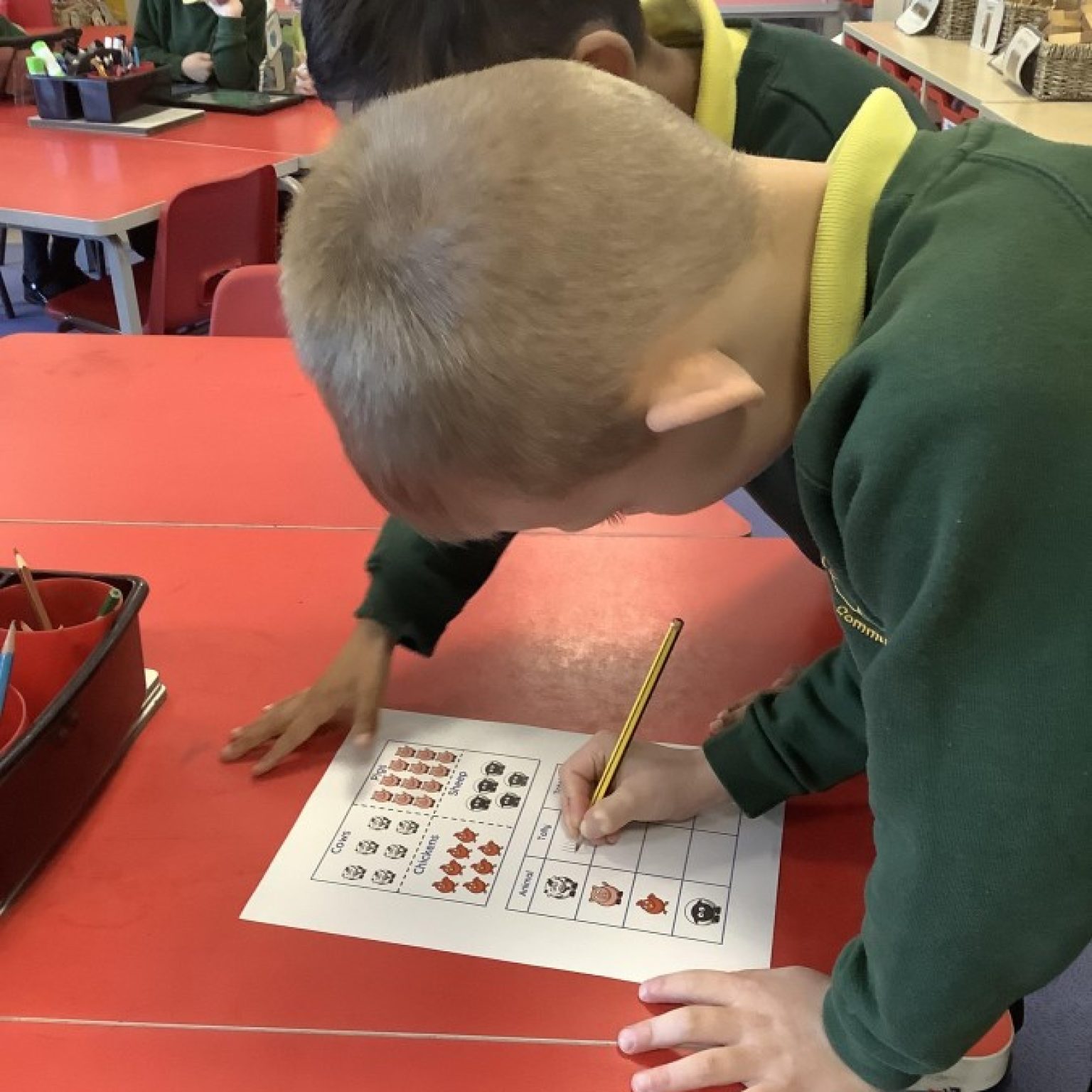 Perfect Pictograms – Harlow Green Community Primary School